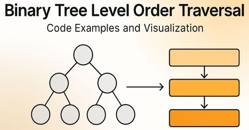 Binary Tree Level Order Traversal (With Code and Visualization)